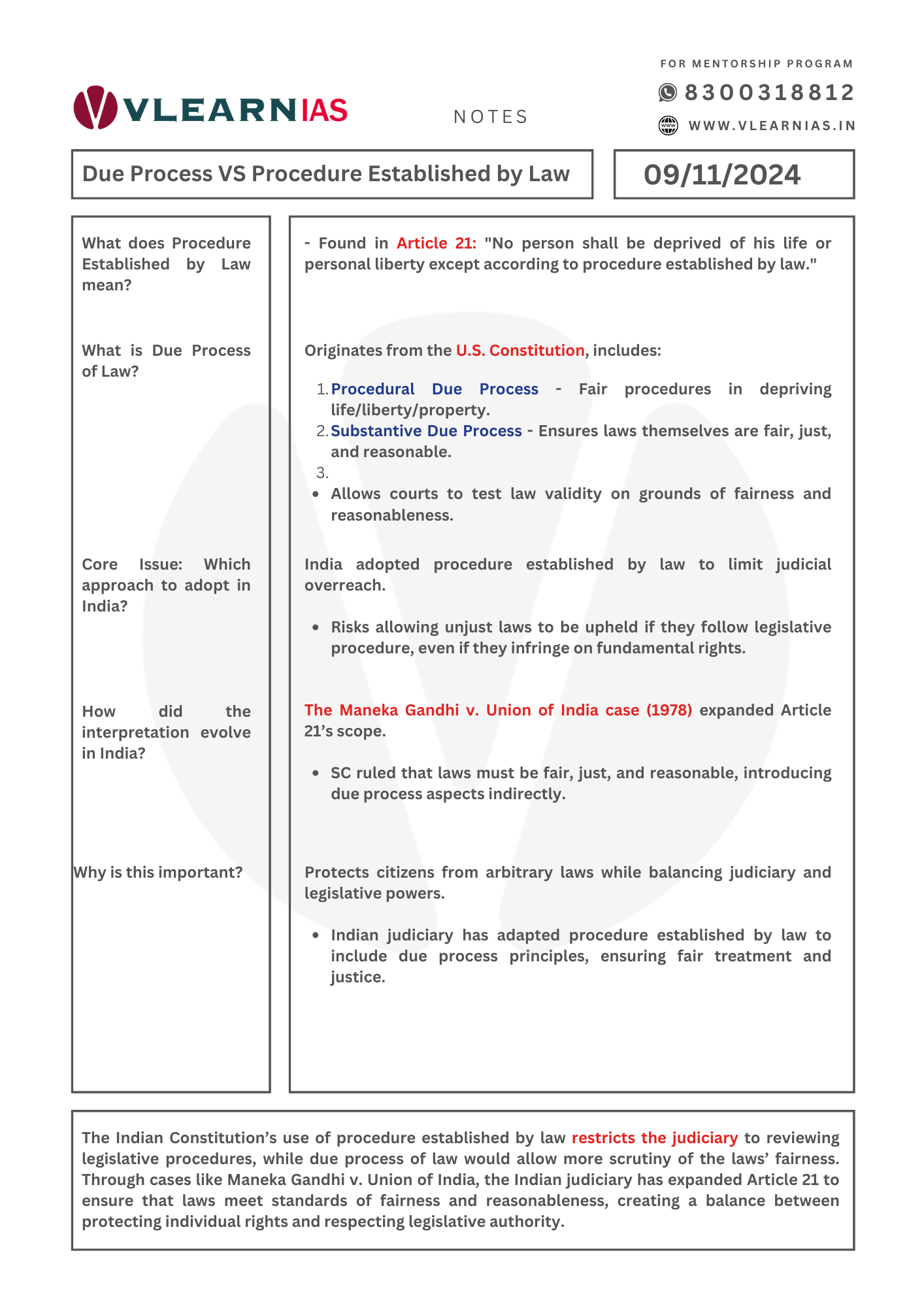 Understanding "Due Process Of Law" And "Procedure Established By Law" For UPSC Aspirants